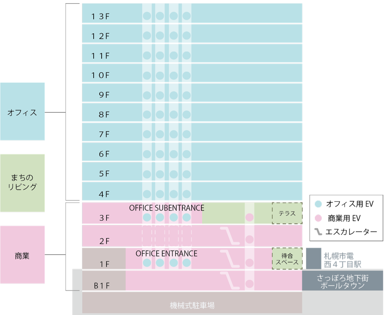 札幌4丁目プレイス 4PLA 2025年4月25日(金)から順次開業！テナントは？最新情報も！ | 出店ウォッチ